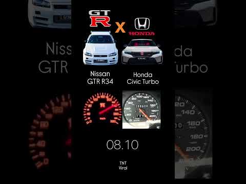 #Nissan #GTR R34 1000 HP vs #Honda Civic #Turbo 650 HP