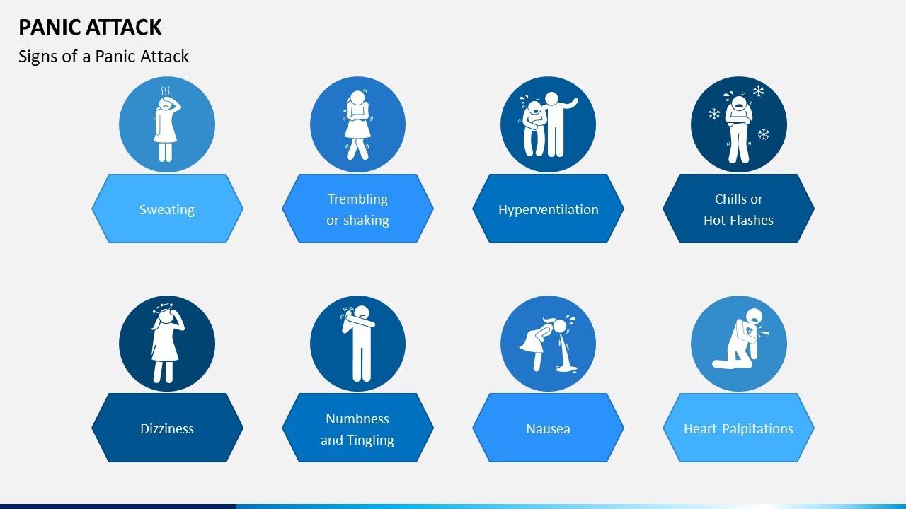 Panic Attack Animated PowerPoint Template