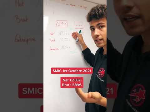 Évolution du SMIC pour 2024-2025 : Détails sur les montants bruts et ...