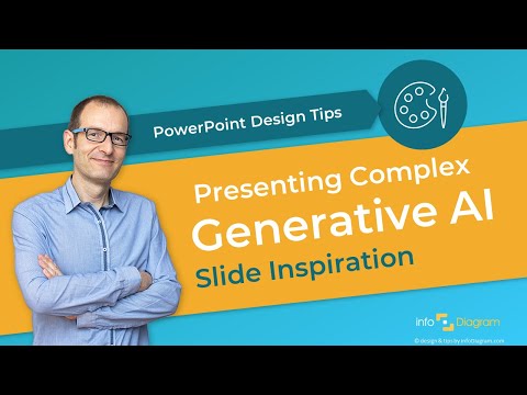 How to explain AI Machine Learning - Complex by Visual Simplicity in PowerPoint