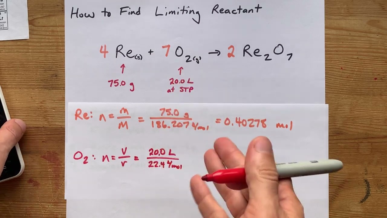 How to Find the Limiting Reactant (My Shortcut)