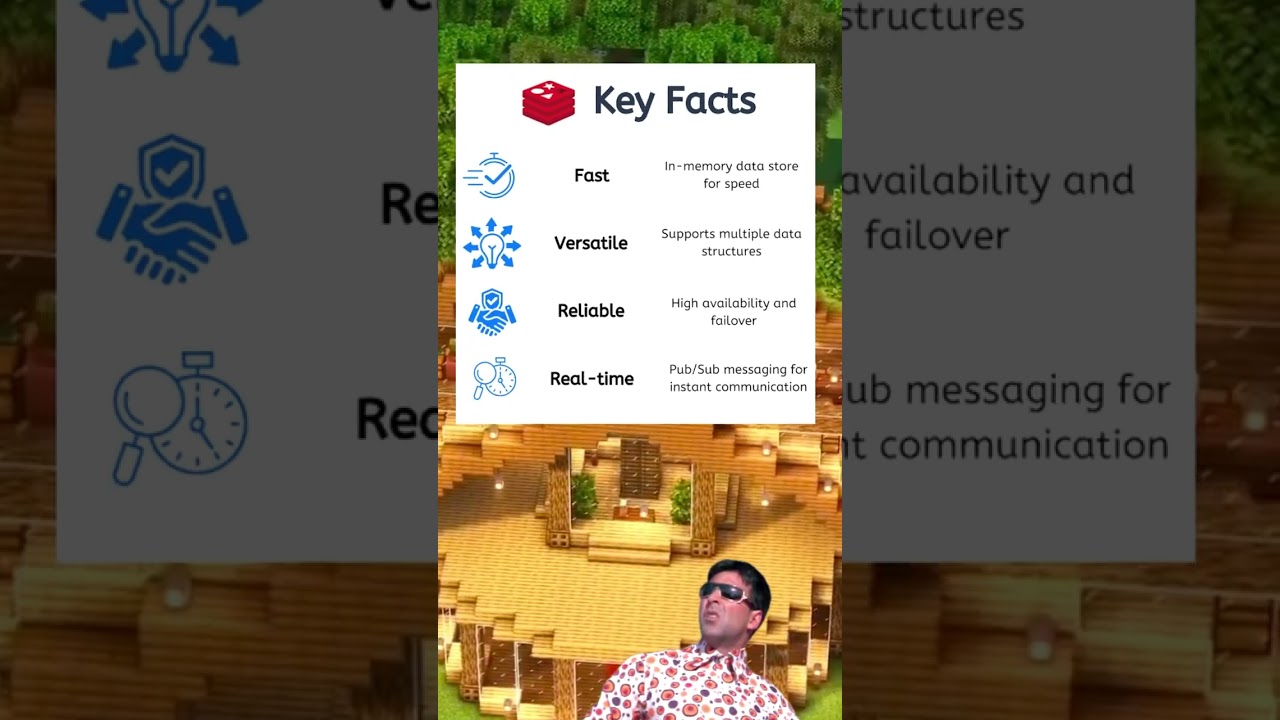 code 🎉#coding #python #codeflow #codeflow #javascript #frontendcourse #codingbat #frontend #coding