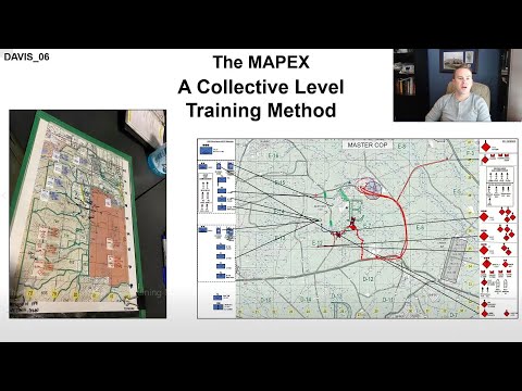 The MAPEX: A Collective Level Training Methodology