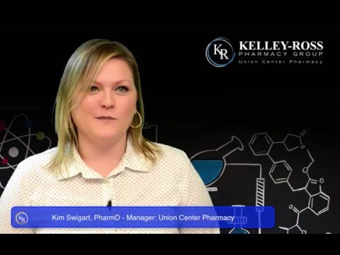 What Is Medication Compliance?