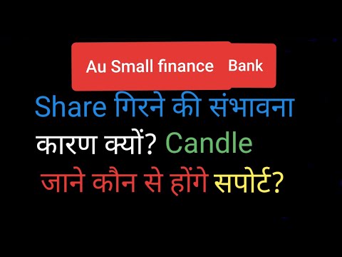 AU SMALL FINANCE BANK SHARE PRICE
