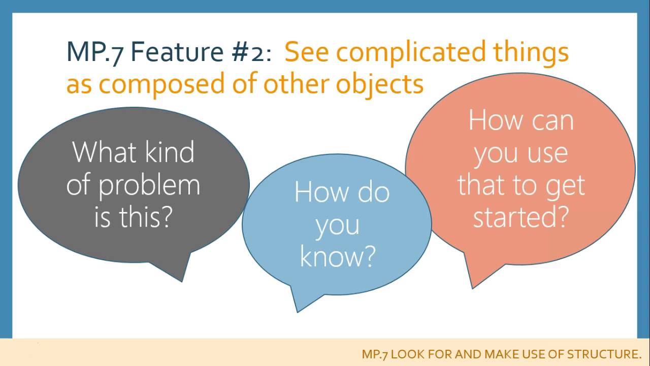 CCRS Mathematical Practice 7