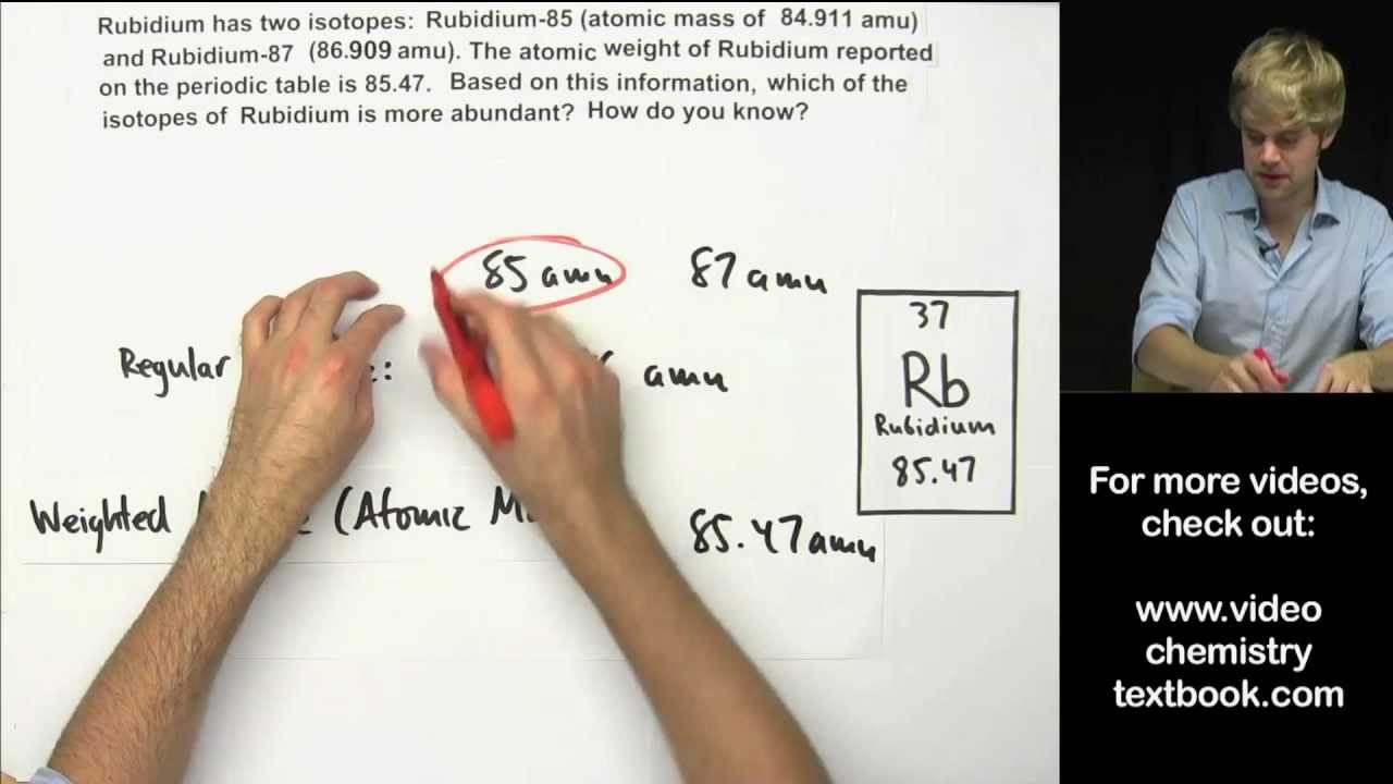 How to Calculate Atomic Mass Practice Problems