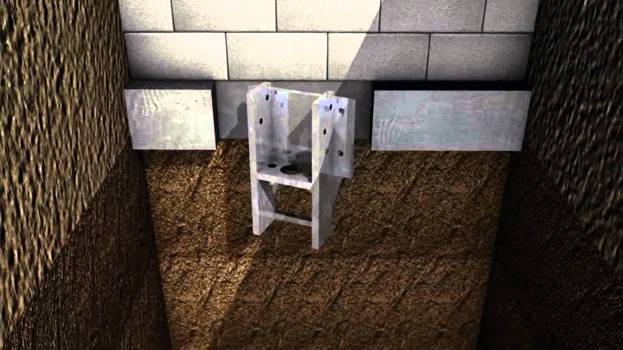 Resistance Piers