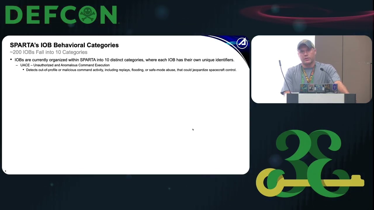 DEF CON 33 - Hacking Space to Defend It: Generating IoBs with SPARTA - Brandon Bailey