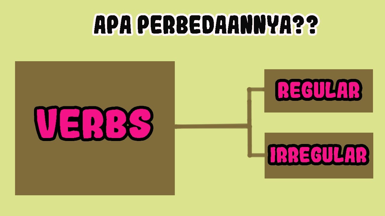 Apa Perbedaan Regular Verbs dan Irregular Verbs?