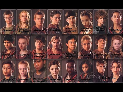 Hunger Games Death Order (movie)
