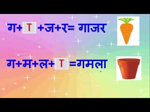Learn Hindi- Hindi Matra( ( मात्राएँ)