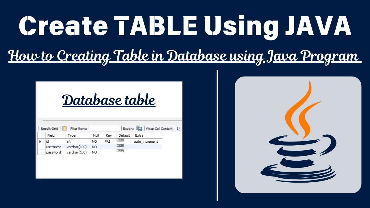 How to Creating Table in Database using Java Program |  Create Table in Database | JDBC