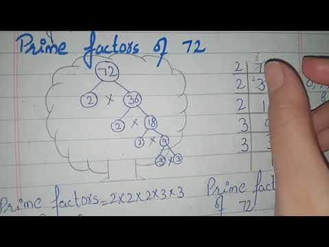 Factor Tree of 72|Prime Factorization of 72