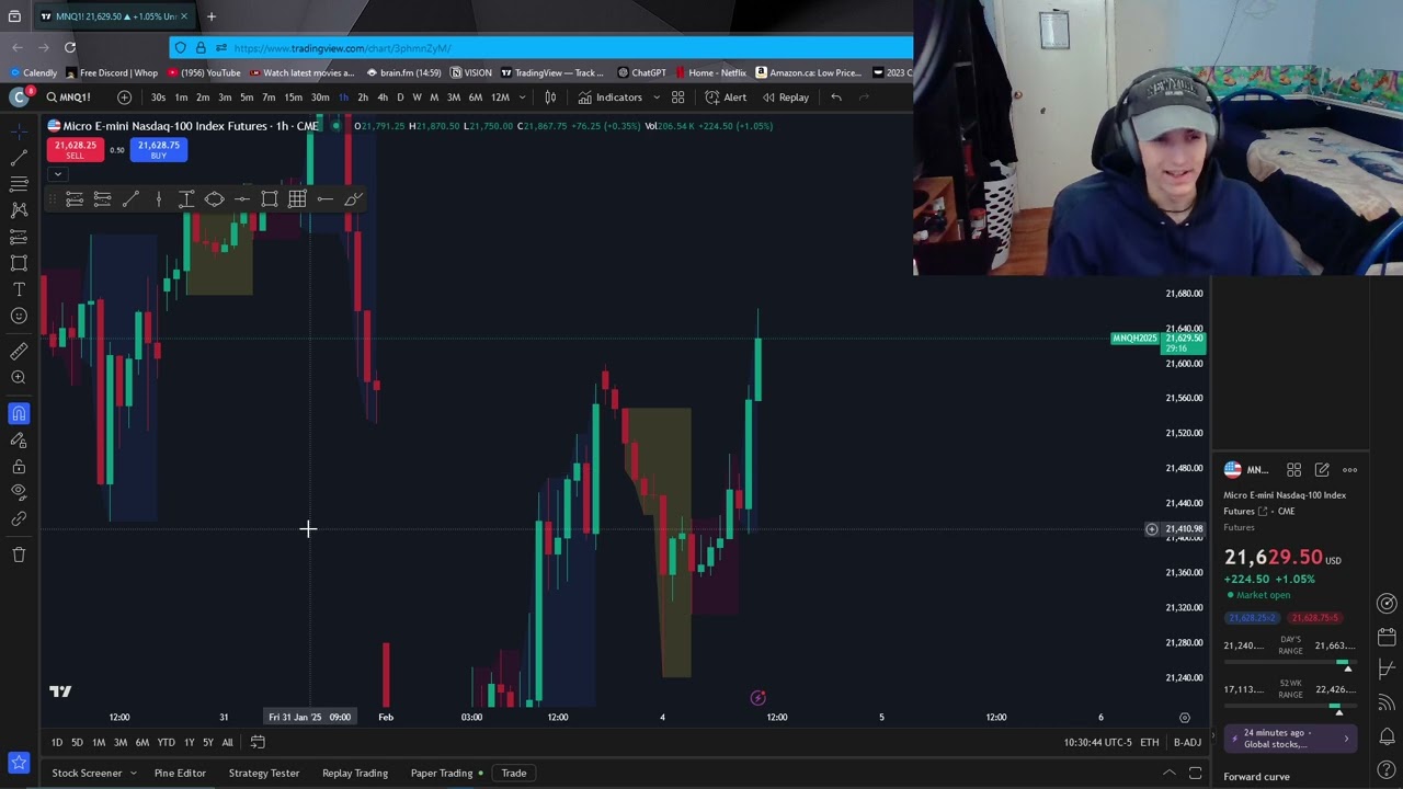 Mastering Daily Bias in Trading: A Simple Guide | Galaxy.ai