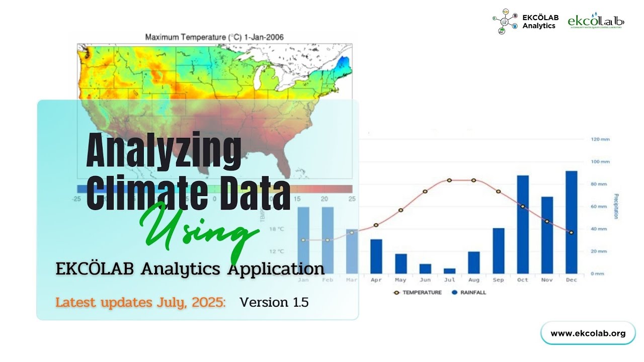 How to Analyze Climate Data Using EKCOLAB Analytics