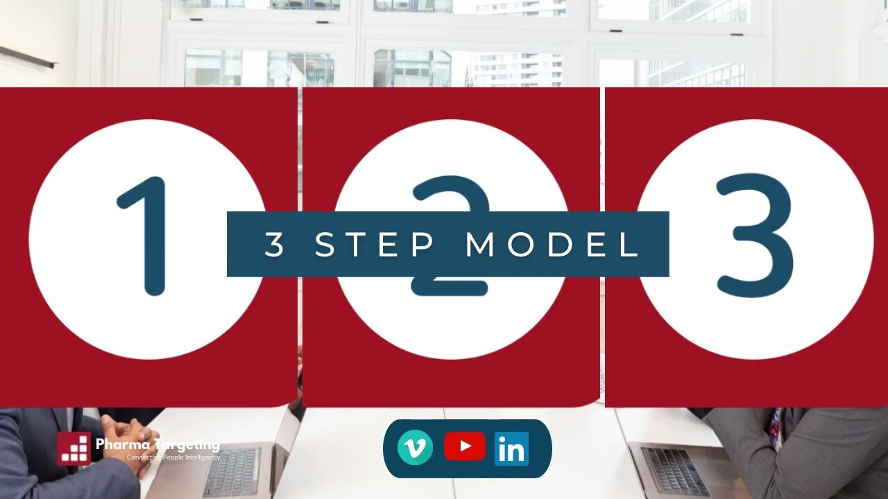 3 Step Model Pharma Targeting