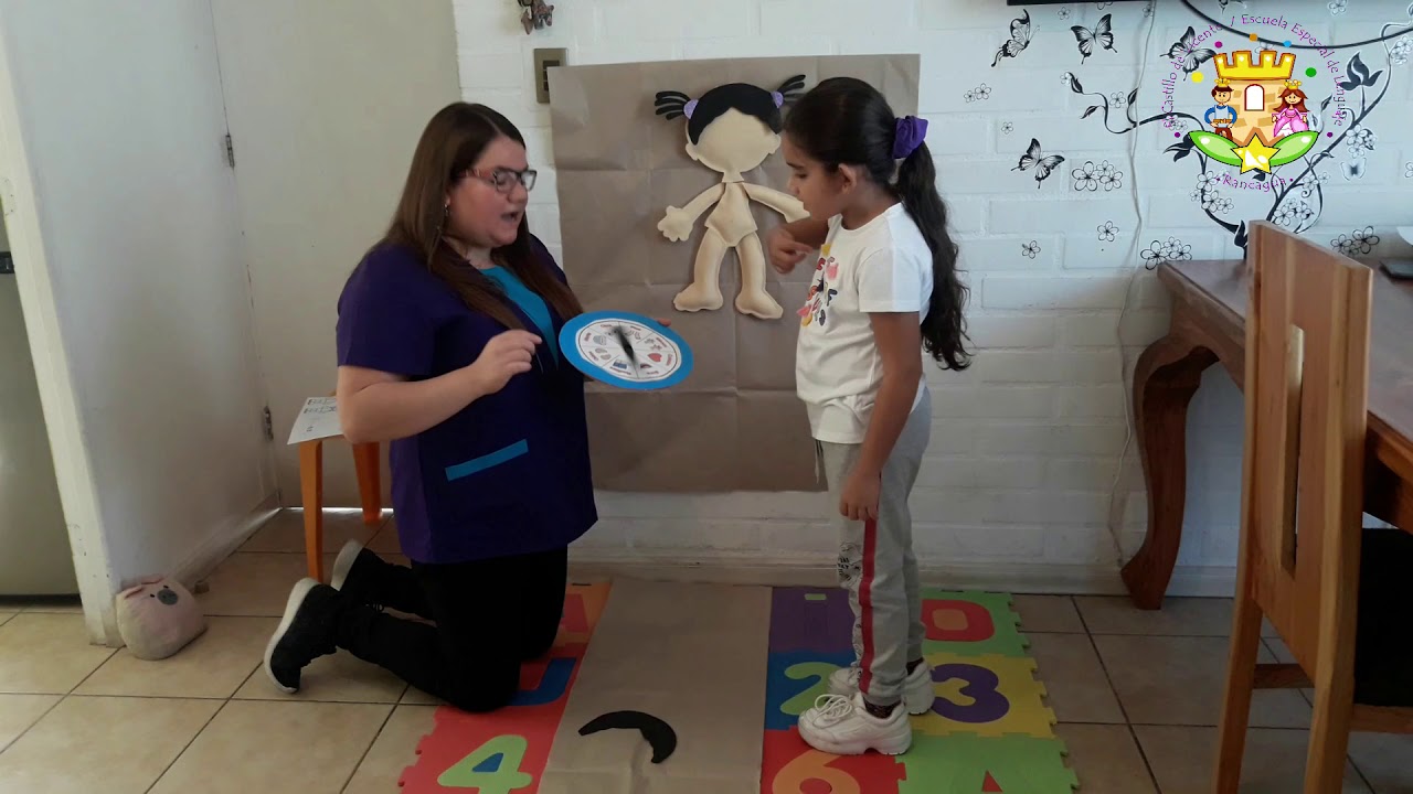 Partes gruesas del cuerpo  (Nivel Medio mayor y Pre Kínder)