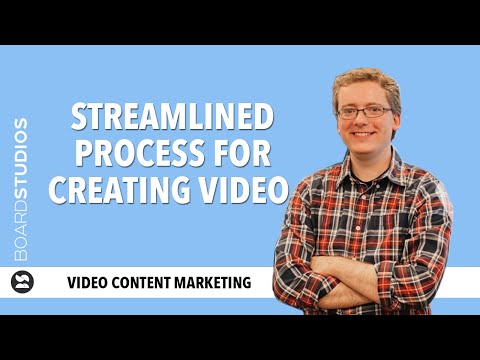 A streamlined process to produce & promote video content