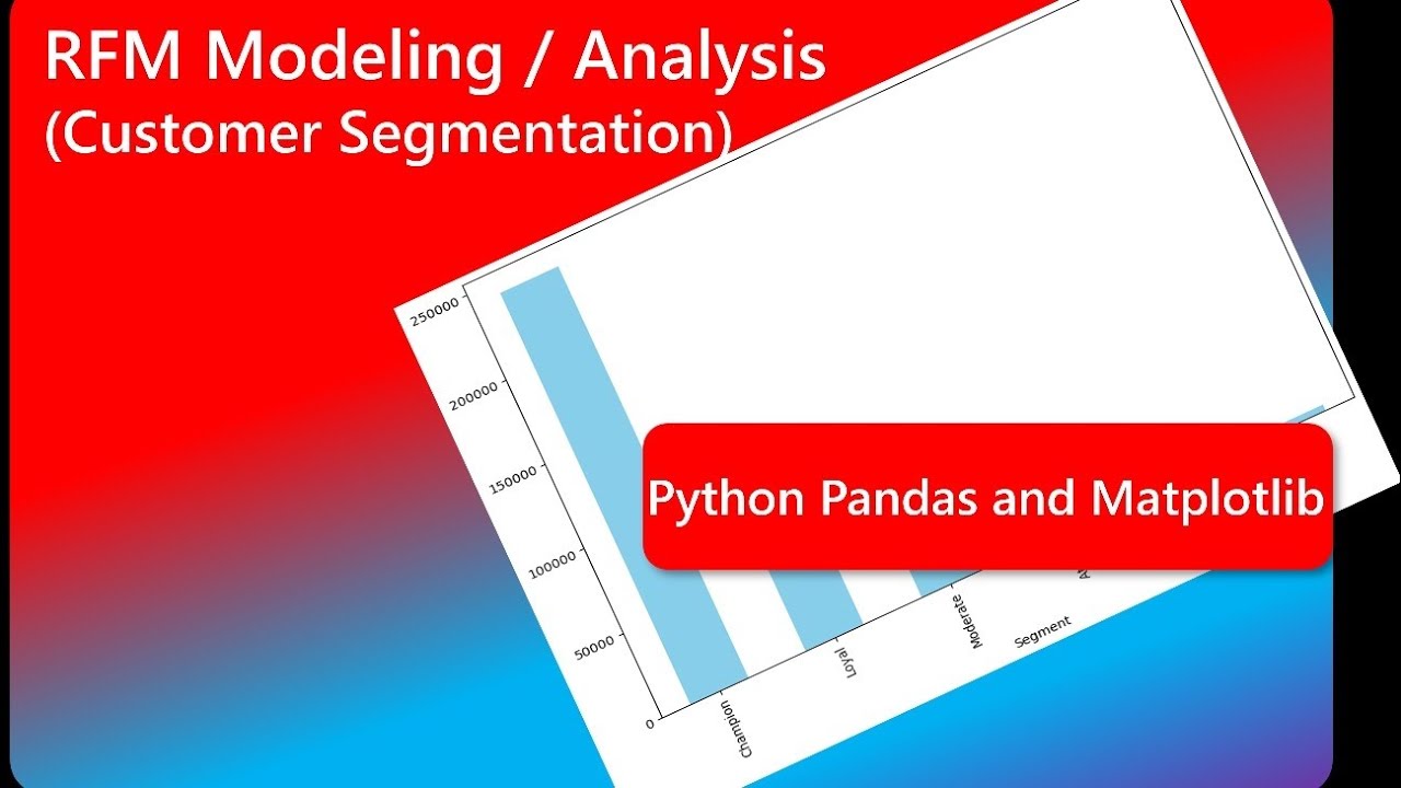 RFM Analysis in Python | Customer Segmentation Tutorial for Data Analytics