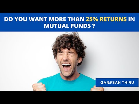 Do you want more than 25% returns in mutual funds ? - Motilal Oswal Nasdaq 100 ETF - Review