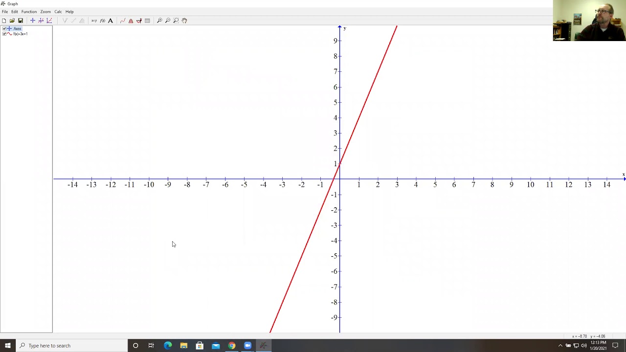 Using Graph software