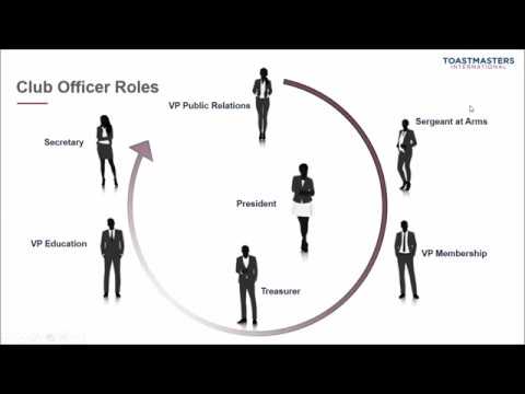SS Club Officer Roles