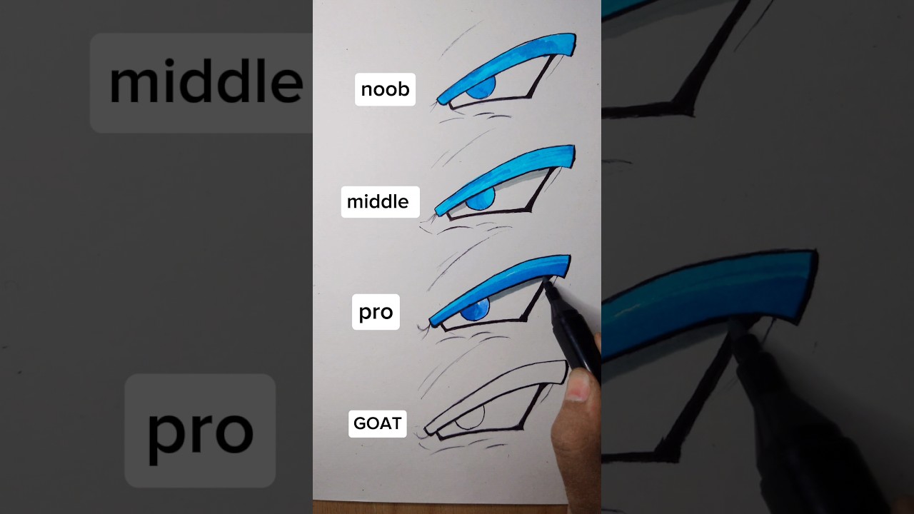 drawing Goku eye ,Super Saiyan blue