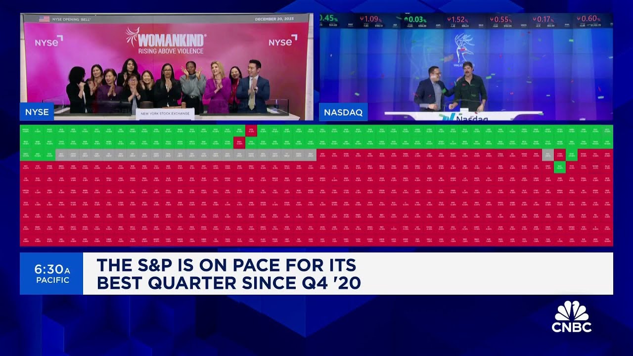 Opening Bell: December 20, 2023