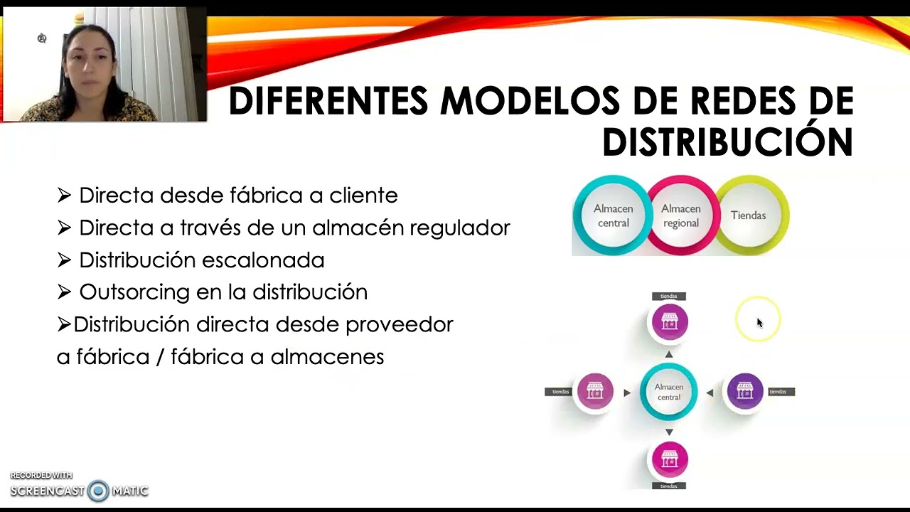 Understanding Logistics Distribution Networks: Key Concepts and Models ...