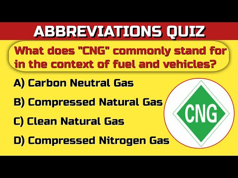 Decoding Common Abbreviations: Unveiling Their Meanings | Abbreviations Quiz