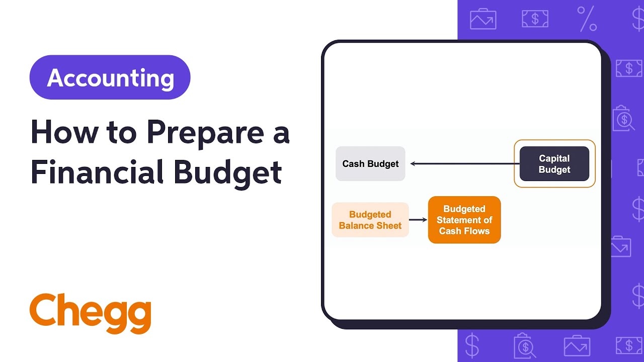 How to Prepare a Financial Budget | Managerial Accounting