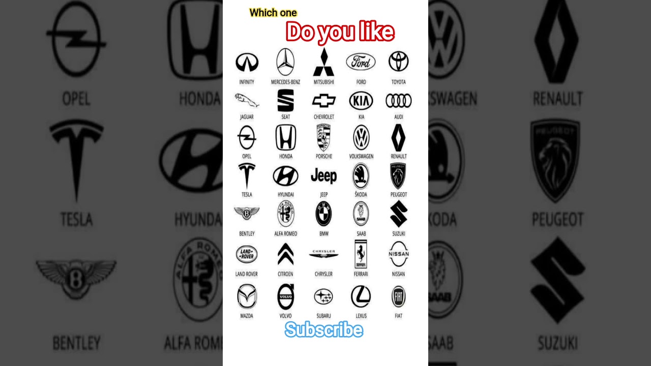 Top Car Logos and Brands 2025 | Famous Automobile Company Logos Collection (HD)