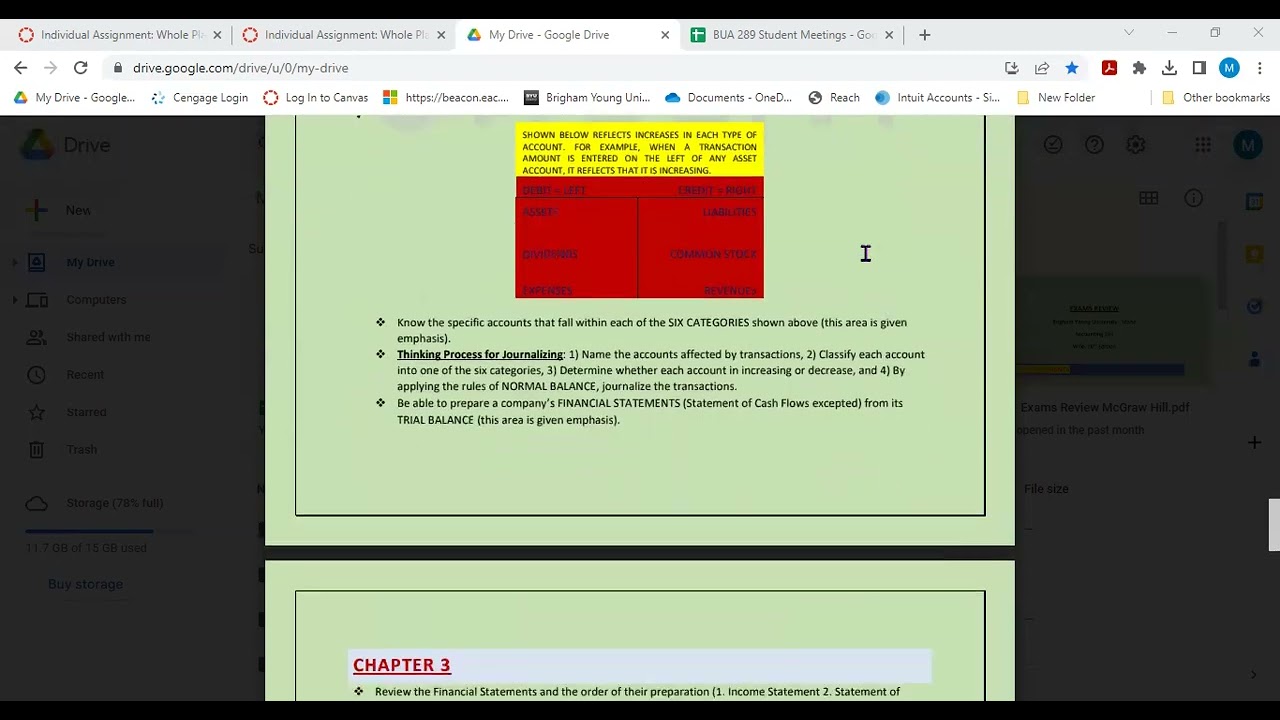 ACCTG 201 Final Exam Review