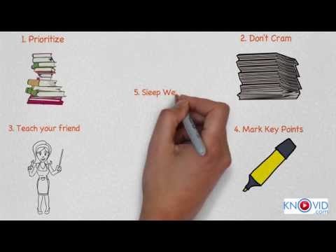 How To Write A 15 Page Paper In One Day – SACALIVA SITE