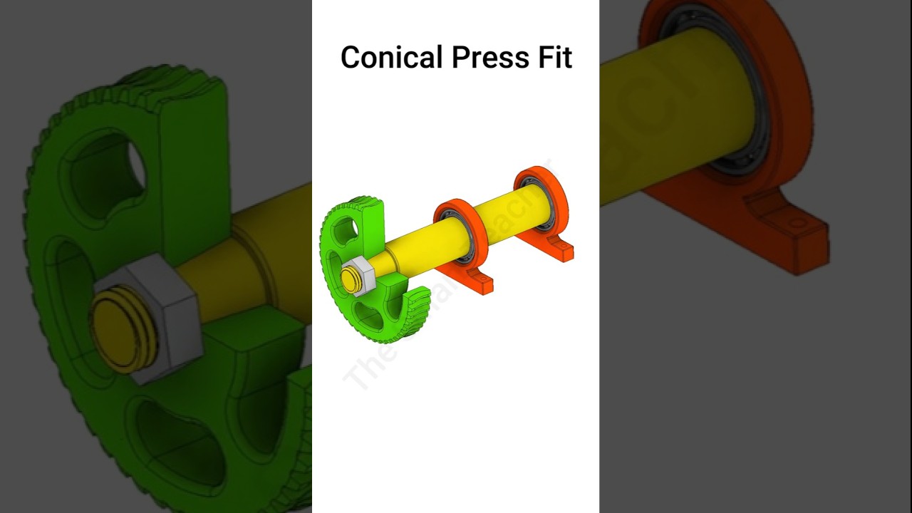 Basic Shaft-Hub Connection Types | #MechanicalEngineering  #engineeringbasics #learnengineering
