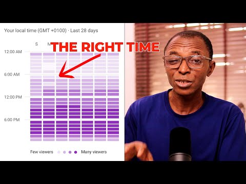 The RIGHT TIME to upload on YouTube. Increase VIEWS and CTR ????