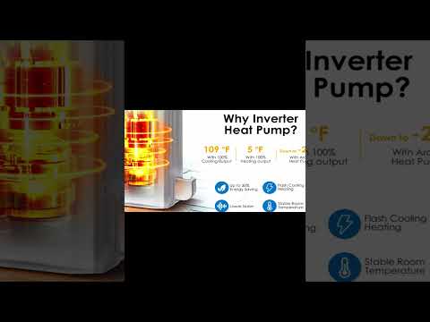 Amazon link: https://amzn.to/3FRZySk Review Senville 4 Ton Central Air Conditioner & Heat 48,000 BTU
