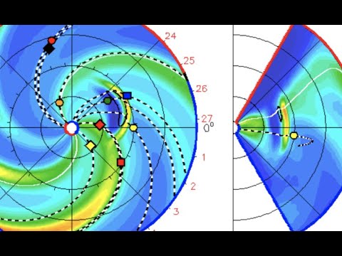 Sunspots, CME Watch, Greenland, South Pole | S0 News Mar.10.2022