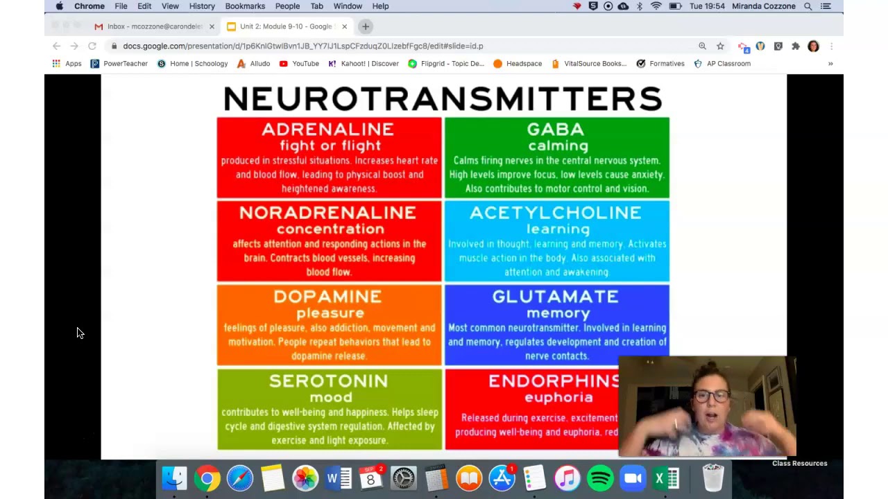 Myers Psychology for the AP Course: Unit 2 Module 9