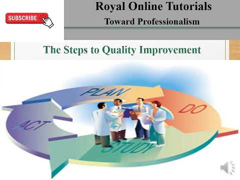 Total Quality Management - What are the approaches to Quality Improvement?