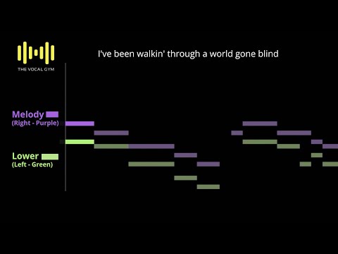 Billie Eilish - Ocean Eyes 🎤 Lower Harmony Covered by Robert Lee ~ How to Sing Ocean Eyes Lyrics