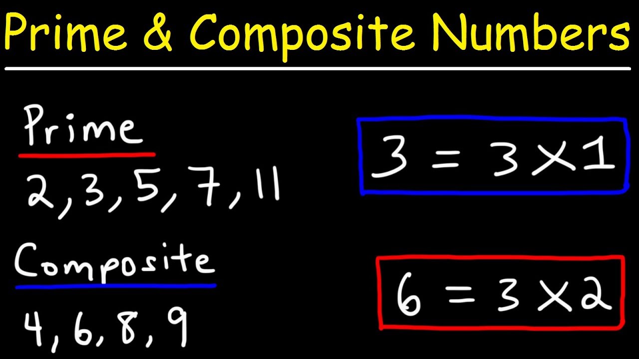 Prime Numbers and Composite Numbers