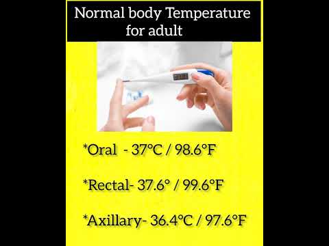 #Normal body temperature#shorts
