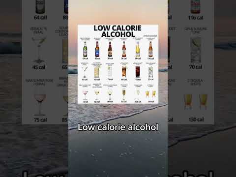 Low calorie alcohol drink #healthy #calories #drink #alcohol #alcoholfree #drinking #truth