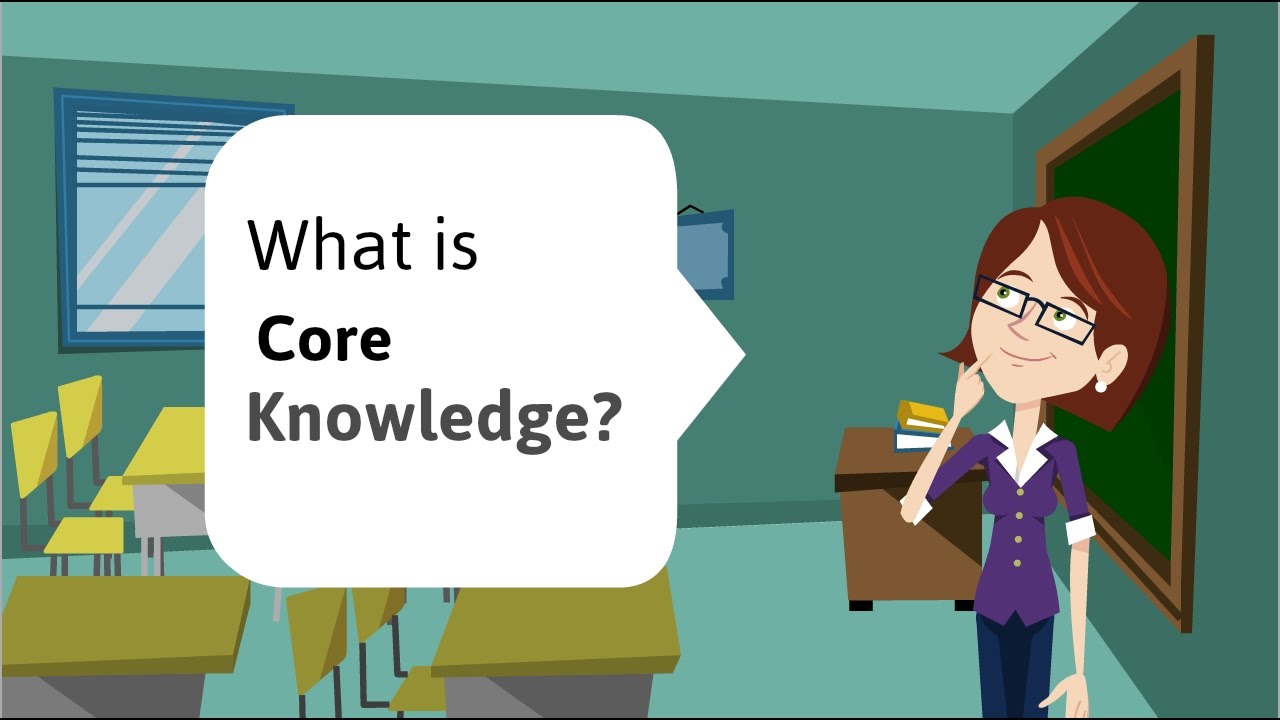 Core Knowledge: Importance of Background Knowledge