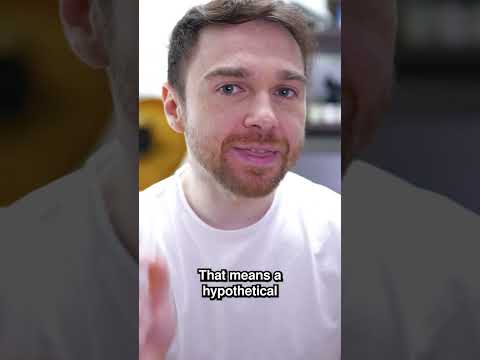 Why Tesla Stock Is Going Down #shorts
