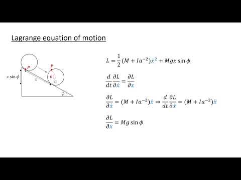 Object rolling down an inclined plane