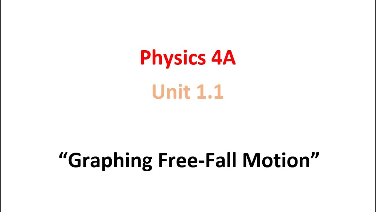 Graphing Free-Fall Motion
