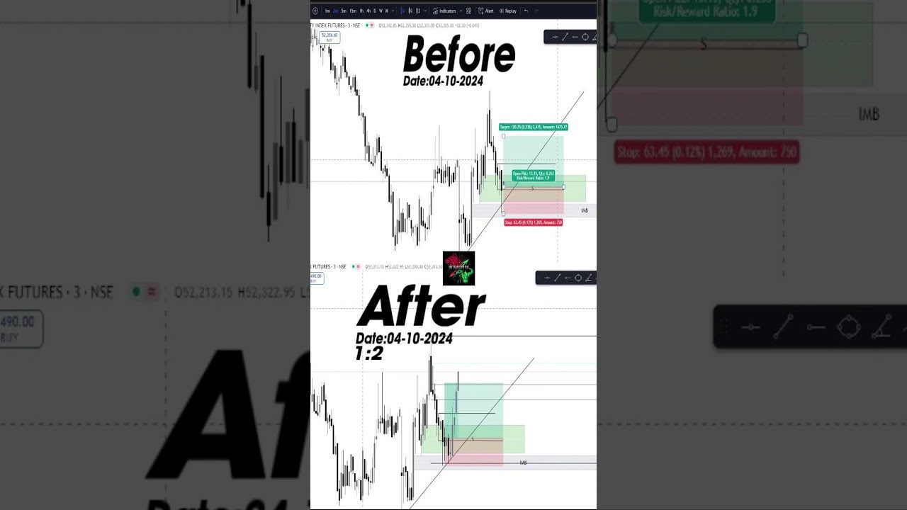 the trade news 04-10-2024 with 120 points with 1:2 ratio.GET YOUR FIRST THREE DAYS CALLS FOR FREE!